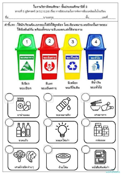 การคัดแยกขยะ 4 ประเภท วิธีการทำให้โลกของเราสะอาดและปลอดภัย Thocahouse Vn