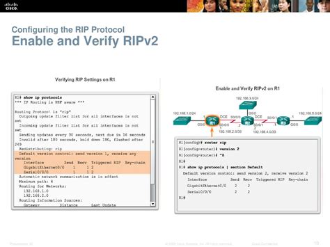 Chapter 3 Dynamic Routing Ppt Download