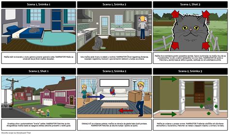 Primjer Završnog Stola Storyboard Por Hr Examples