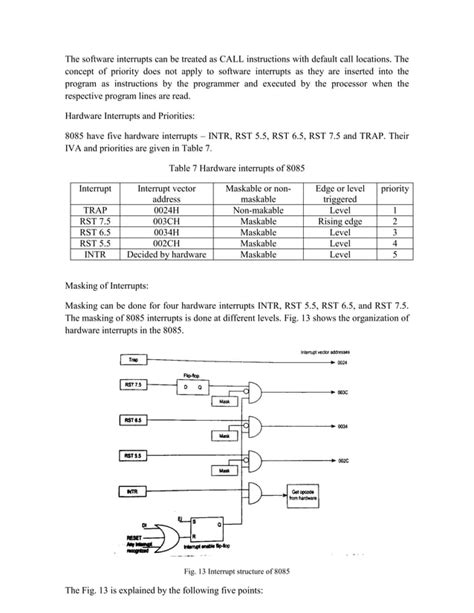 Microprocessor And Microcontroller MPMC Pdf