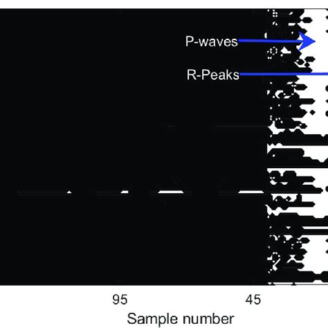 Excursion Set Of The Non Gaussian Random Field At U 01 For A Control Download Scientific