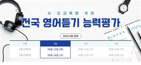 시도교육청 주관 전국 영어듣기 능력평가 준비해볼까요 네이버 블로그