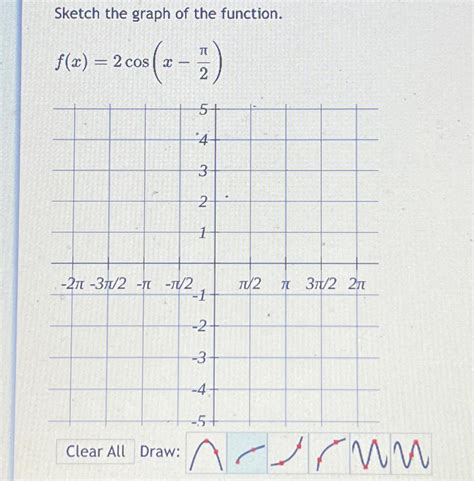 Solved Sketch The Graph Of The Chegg