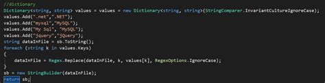 C Case Sensitive Spell Check And Correction For Technology Names