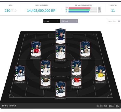 Fc 온라인 인벤 주공단일 150억 조언 좀 해주세요 Fc 온라인 인벤 팀전술 평가 상담 게시판