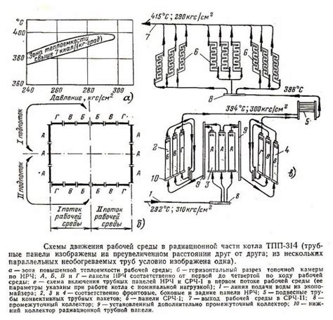 кр 3,4