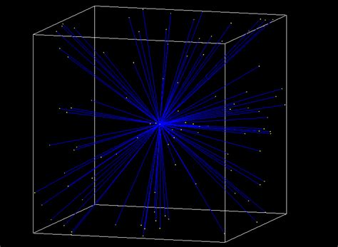 Creating A Silicon Detector In Geant4 Getting Started Geant4 Forum