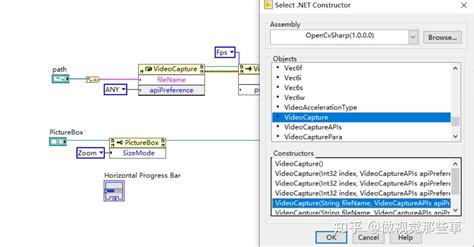 Labview通过opencvsharp读取视频 知乎