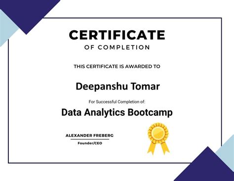 deepanshu tomar on linkedin alextheanalyst dataanalysis datavisualization datascience