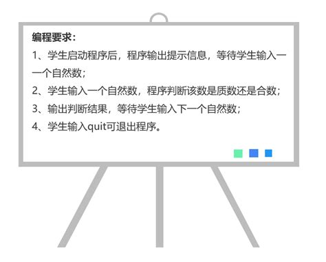 Python练习题：判断自然数n是质数还是合数python判断一个数是质数还是合数 Csdn博客