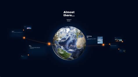 Engelska Som Ett Globalt Språk By Mohammad Mahdi Ahmadi On Prezi