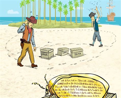 Best Bioinformatics Courses Online With Certificates 2024 Coursera