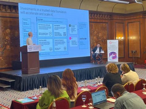 Pavel Maltsev On Linkedin Ibm