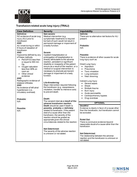 Trali Taco Dr Zeyd Merenkov