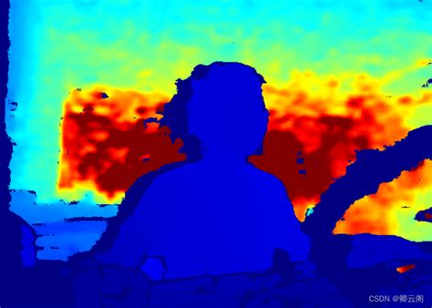 Realsense D Api Realsense D Scale Csdn