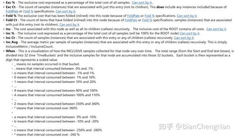 Net Perfview Regex