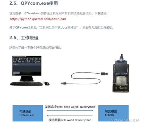 飞思创fs Hcore E600n（移远e600n核心板）使用micropython二次开发经历飞思创官网 Csdn博客