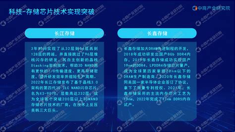 中商产业研究院：《2023年中国存储芯片行业市场前景及投资研究报告》发布财富号东方财富网