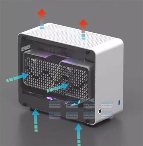 Vỏ Case Máy Tính Mini Itx Geeek C2 Trắng Pcngon