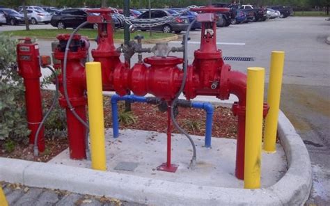 Backflow Testing Service By Simply Backflows Inc In Country Club Fl