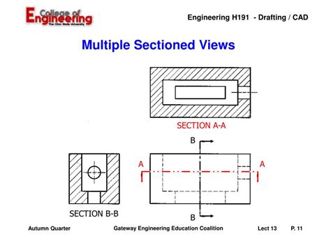 Ppt Section Views Powerpoint Presentation Free Download Id5773940
