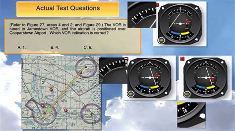 Navigation Radio