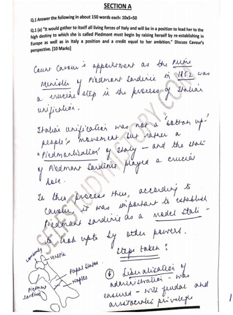 Toppers Notes Self Study Shruti Sharma Ias Air 1 Upsc Cse 2021