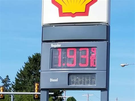 Its November So Why Are Gas Prices So High