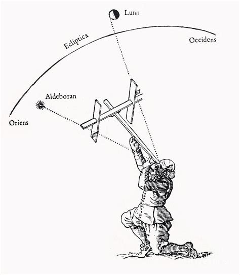 Astronomical Calculation Photograph By Science Source Pixels