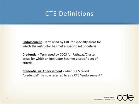 Ppt Cte Definitions Powerpoint Presentation Free Download Id 1987024
