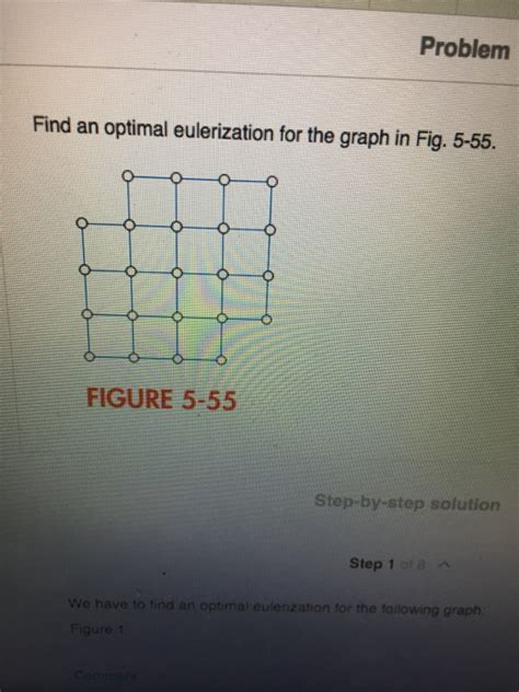 solved problem find an optimal eulerization for the graph in