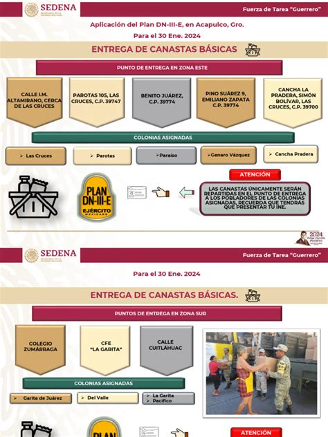 Aplicación Del Plan Dn Iii E Para El 30 Ene 2024 Pdf América Del