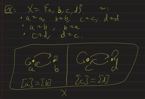 discrete mathematics lesson 18 equivalence relations professor abdul quader s course notes