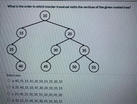 Solved What Is The Order In Which Inorder Traversal Visits