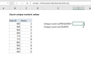 Count Unique Text Values In A Range Excel Formula Exceljet