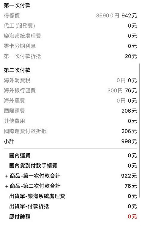 【樂淘letao】日本官方合作夥伴 代購代標第一品牌