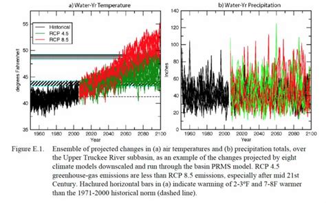 Graph2 IMAGE EurekAlert Science News Releases