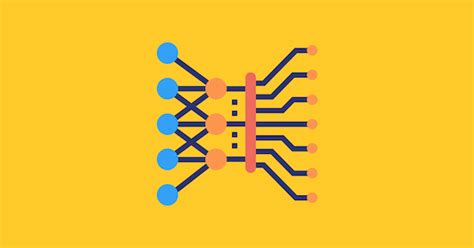 Topic Modeling With Word2vec