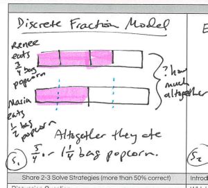 Tackling 5th Grade Fractions Through Math Stories Part 5 Rhode
