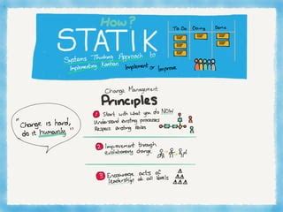 Statik Systems Thinking Approach To Implementing Kanban PPT