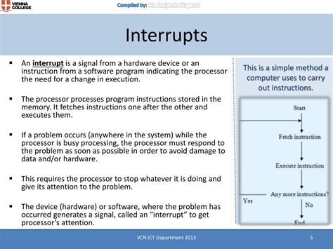 Ppt 9691 Computing Powerpoint Presentation Free Download Id2335974