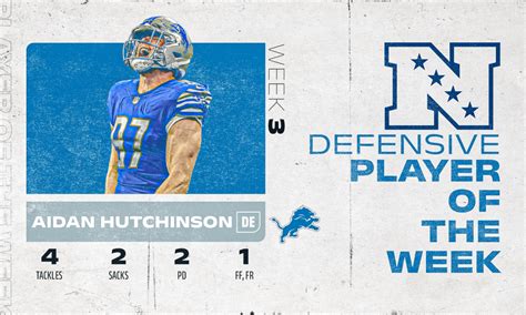 Aidan Hutchinson Wins Nfc Defensive Player Of The Week Honors
