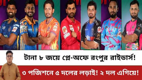 বিপিএলের প্লে অফে রংপুর বাকি তিন পজিশনে ৫ দলের লড়াই ২ দল এগিয়ে