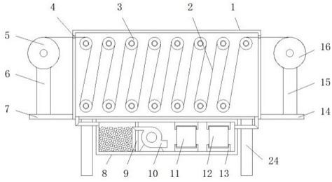 一种皮具用高效烘箱的制作方法