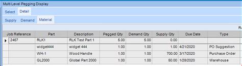 Epicor Erp Supply Chain Multi Level Pegging Estesgroup