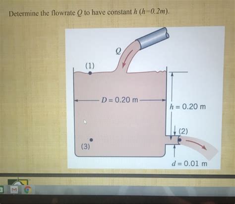 Solved Determine The Flowrate O To Have Constant H H M Chegg