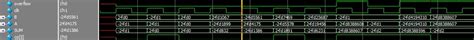 24bit带符号数加法器verilog，带溢出判断 知乎