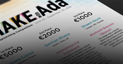 Make With Ada Winners Announced The Adacore Blog