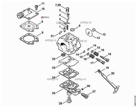 Exploring The Stihl WB Parts Diagram