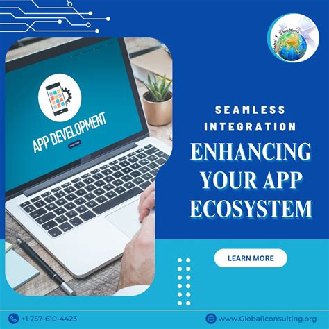 Integrate Your Apps With Our Integration Services Global 1 Consulting Posted On The Topic